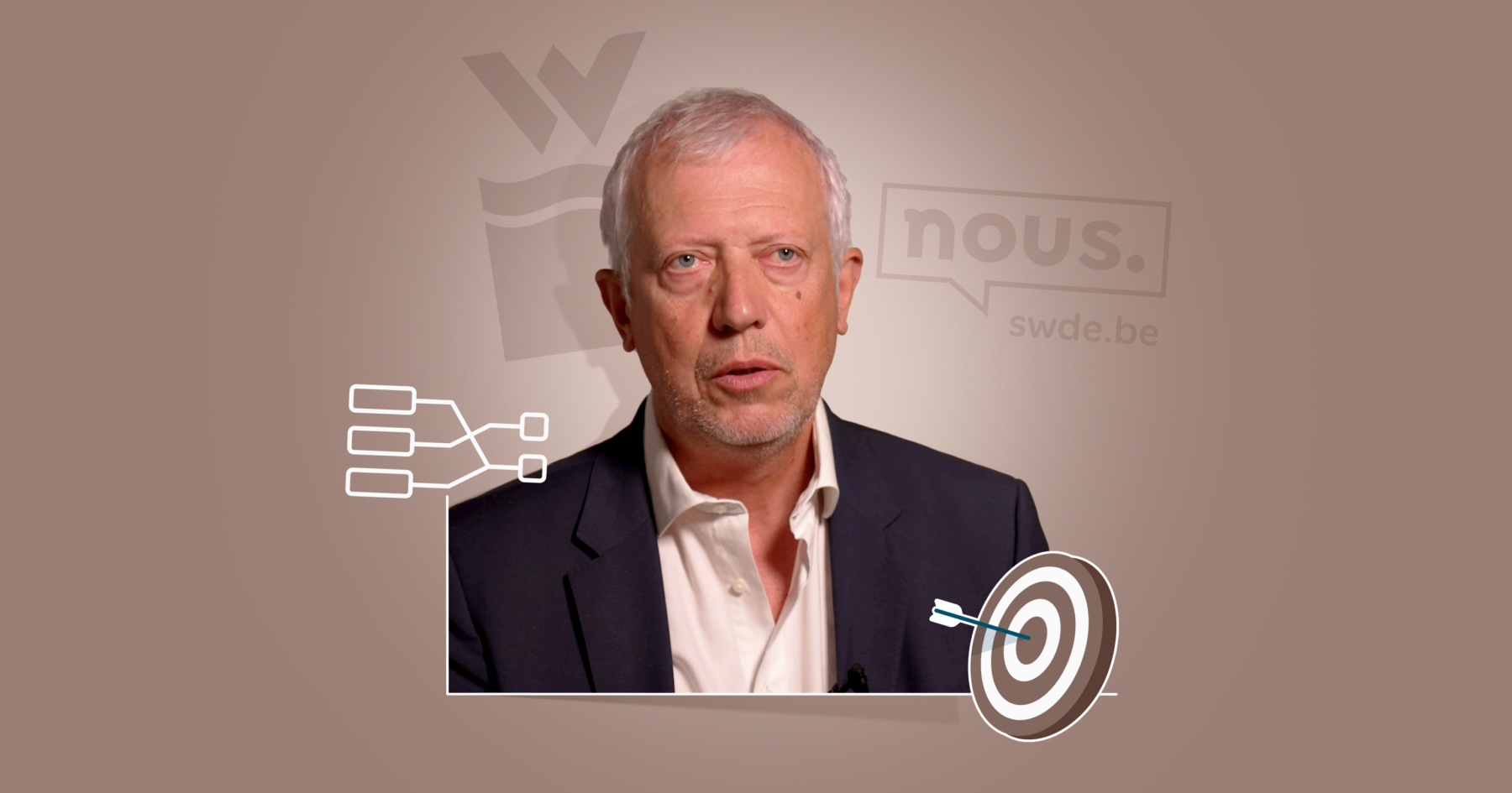 Un an après - La modification de notre organisation vue par Eric Smit ...